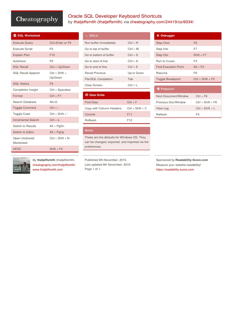 Oracle SQL Developer Keyboard Shortcuts: by Via | PDF | Application ...