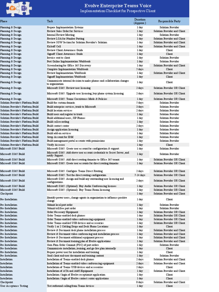 Evolve Teams Enterprise Voice Implementation Checklist | PDF | Office ...