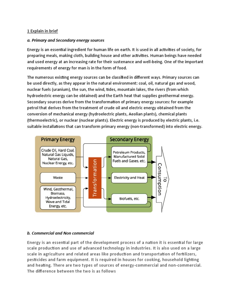 A. Primary and Secondary Energy Sources | Download Free PDF | Fly Ash ...