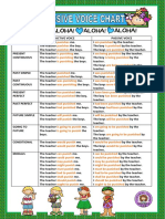Passive Voice Chart | PDF | Perfect (Grammar) | Rules