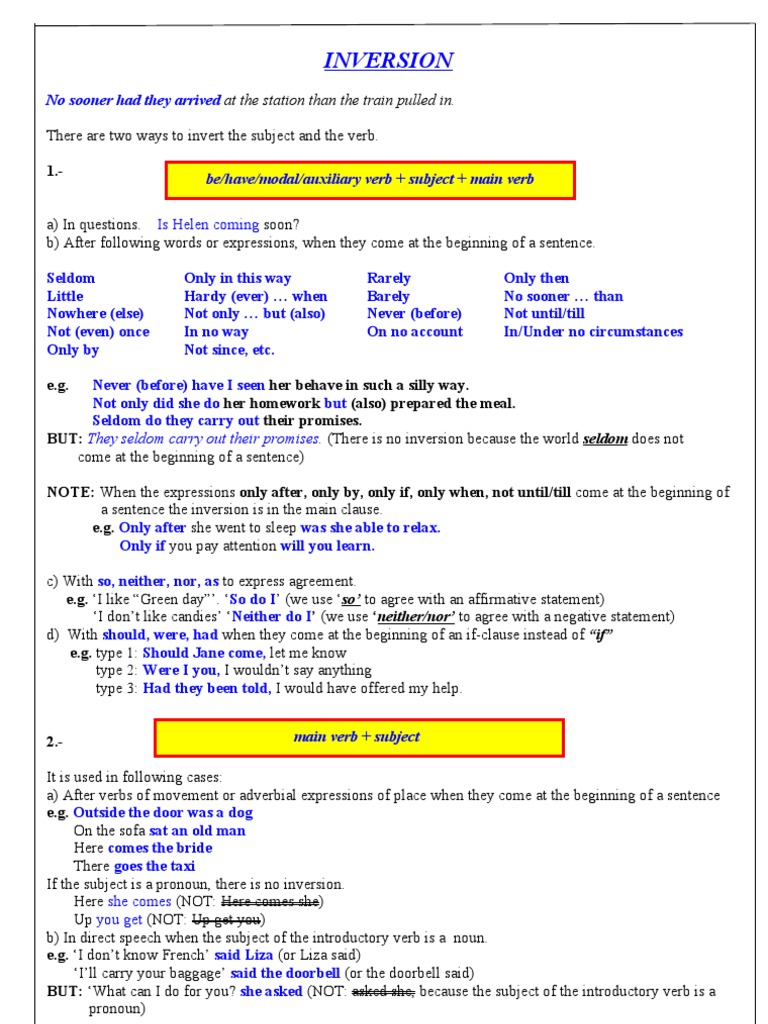 Inversion | Subject (Grammar) | Verb