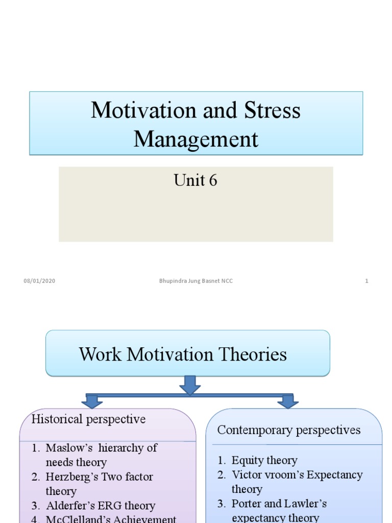 Motivation in the Workplace: A Comprehensive Guide to the Major ...