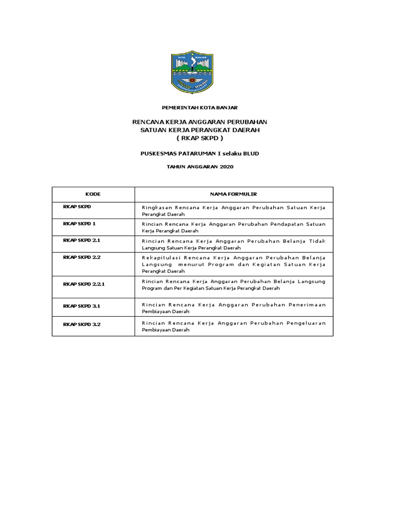 Contoh Dokumen Rka Puskesmas (Perubahan Anggaran) Selaku Blud | PDF