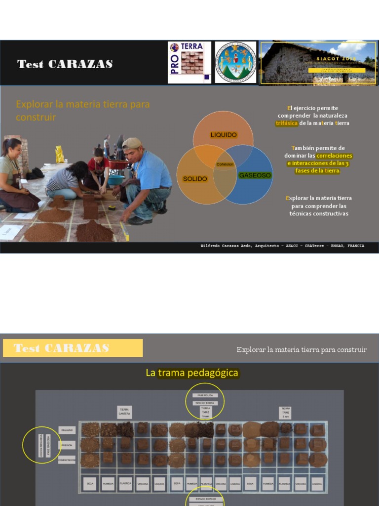 Test Carazas - Dr. Wilfredo Carrazas | PDF | Tierra | Agua