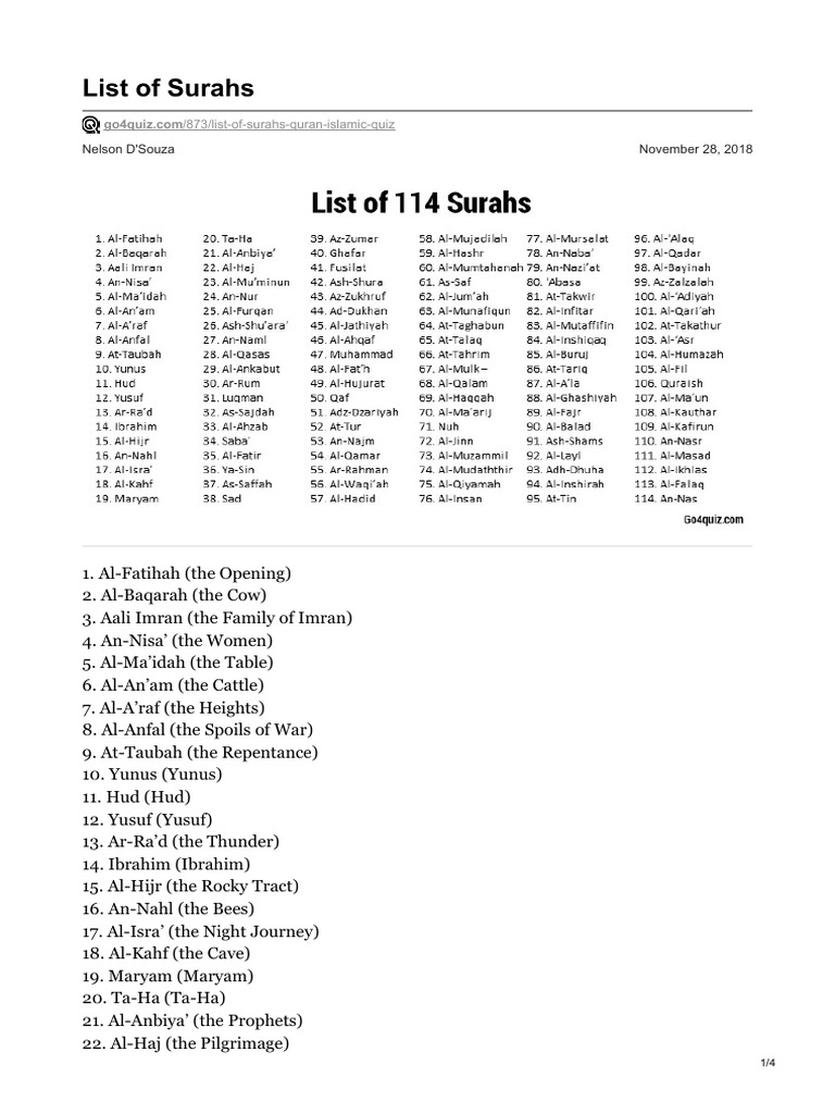 List of Surahs | PDF | Medieval Arabic Texts | Quran