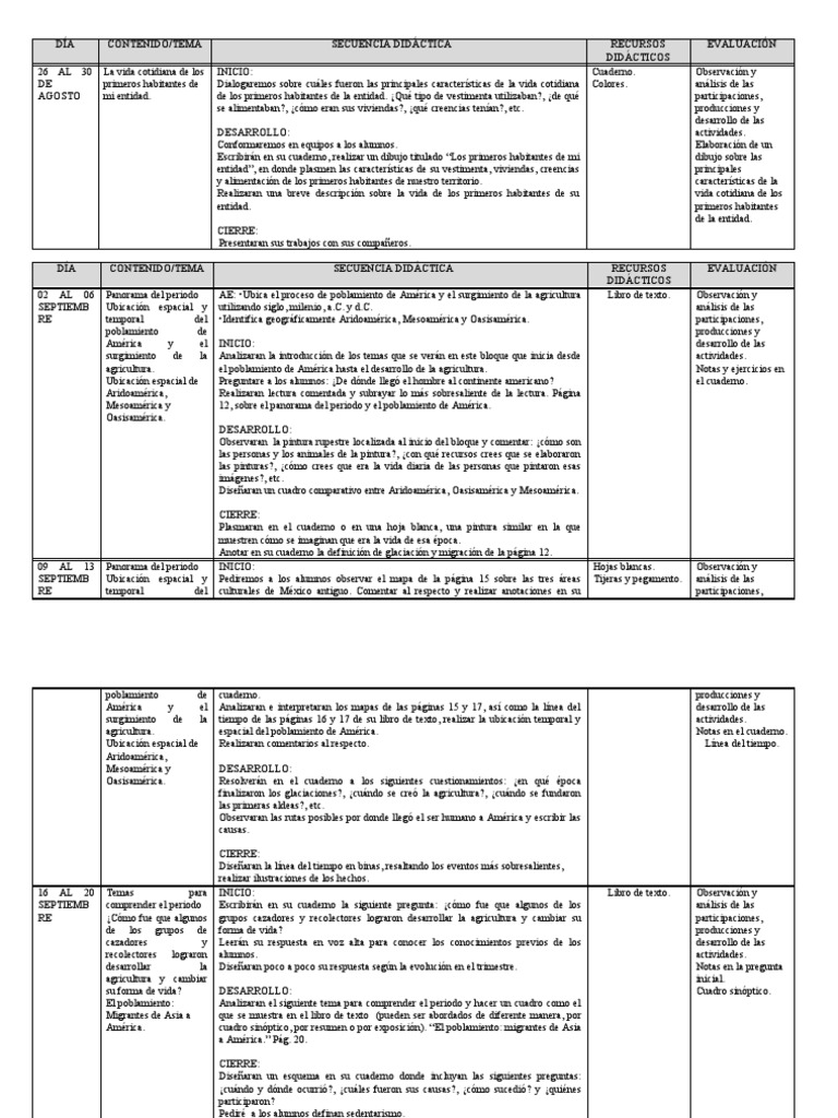 Planeacion 4° Historia Ciclo 2019-2020 | PDF | Oasisamerica | Mesoamérica
