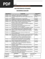 SHE Plan Checklist for Construction Sites | PDF | Occupational Safety ...