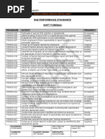 She Committee Minutes Template | PDF | Occupational Safety And Health ...