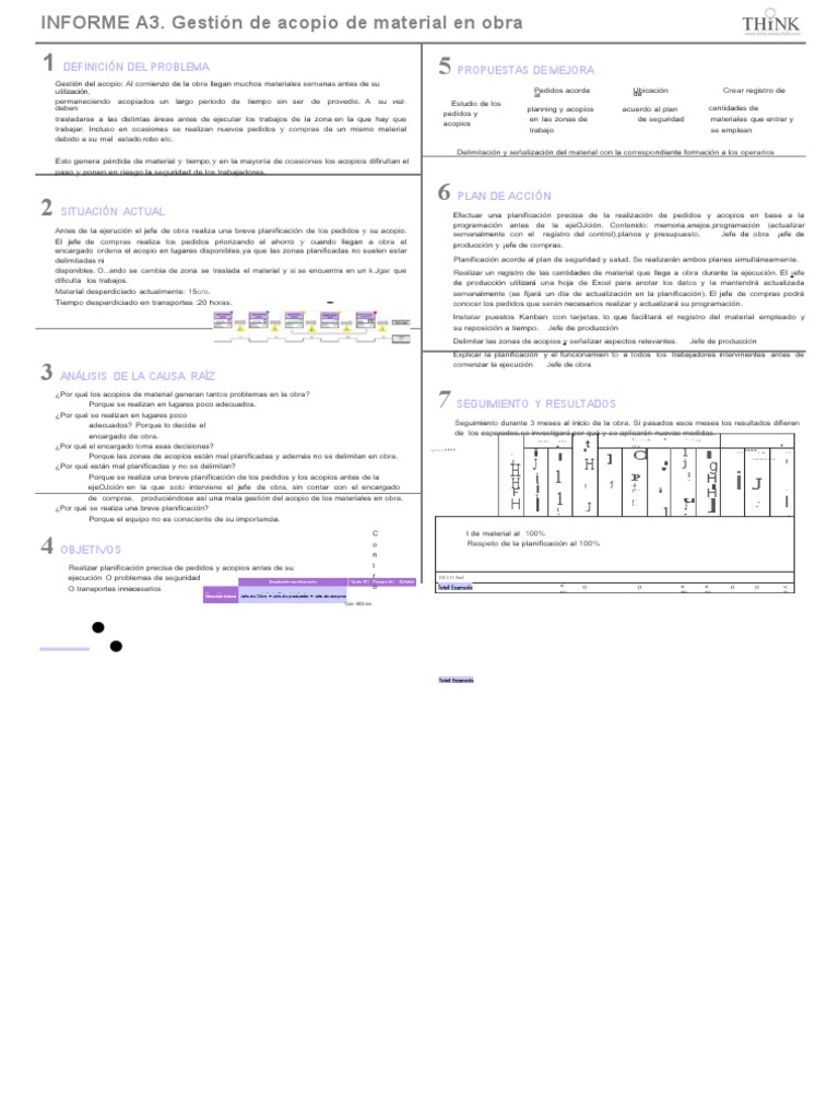 Reporte A3 | PDF | Planificación | Business