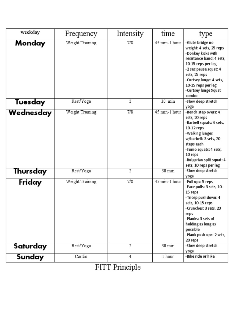 Fitt Principle | PDF | Workweek And Weekend | Sports