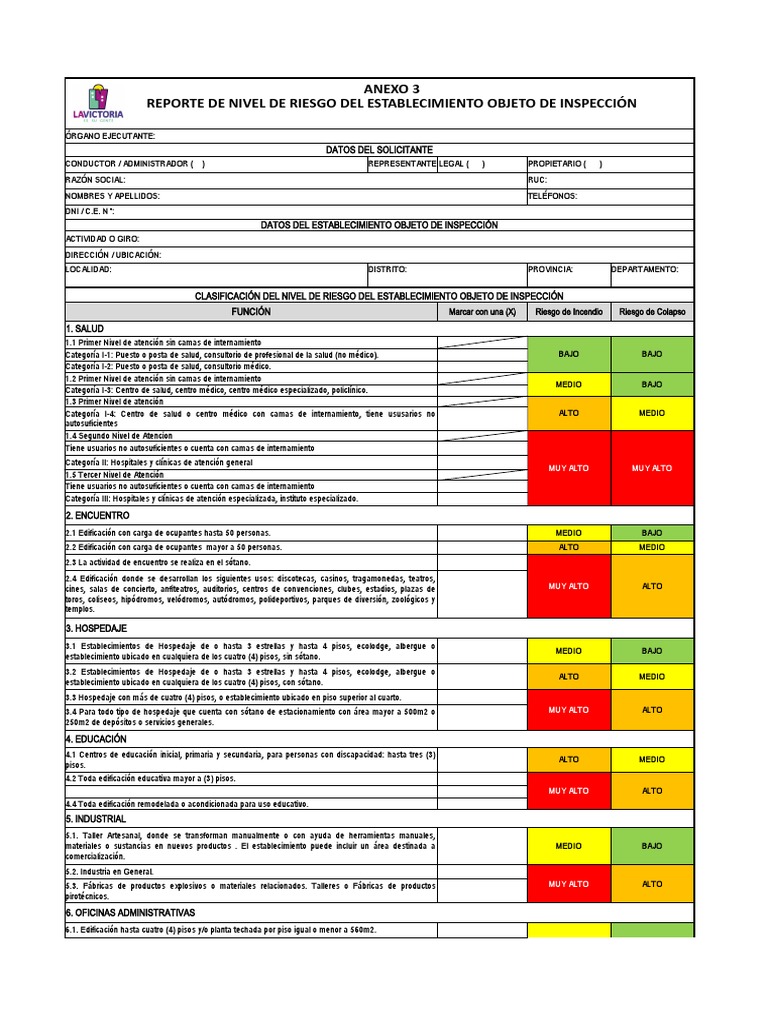 Anexo 3 - Reporte Del Nivel de Riesgo | PDF | Hospital | Naturaleza