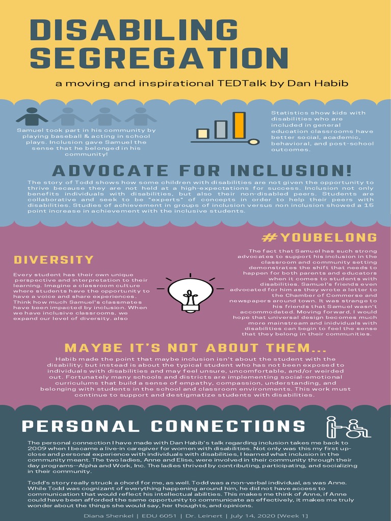 6051 Week1 Shenkeld Habib Tedtalk Reflection Infographic | PDF ...