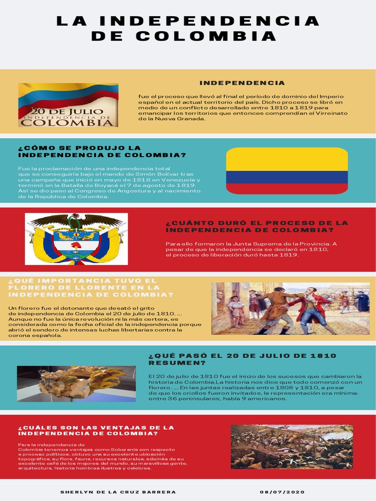 La INDEPENDENCIA de Colombia PDF | PDF | Colombia | America latina