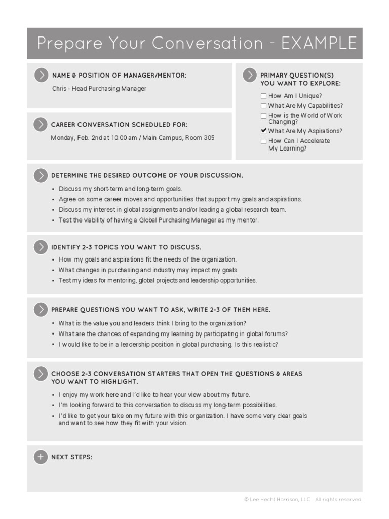 Prepare Your Conversation - EXAMPLE: © Lee Hecht Harrison, LLC All ...