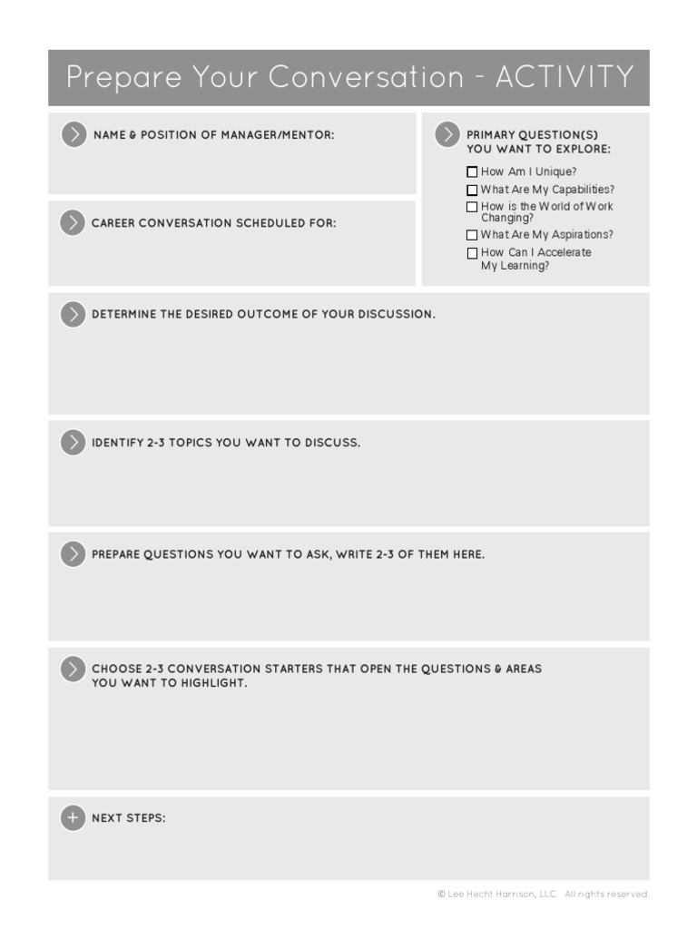 Prepare Your Conversation Activity | PDF | Career & Growth | Business