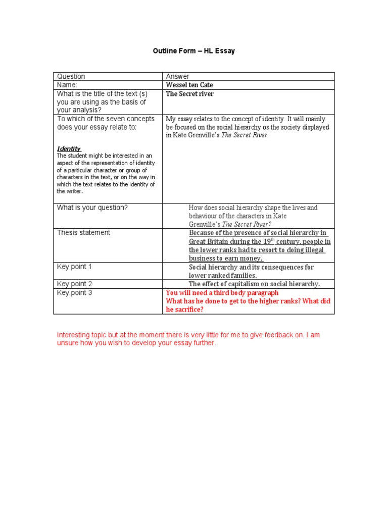 HL Essay Outline Wessel C | PDF