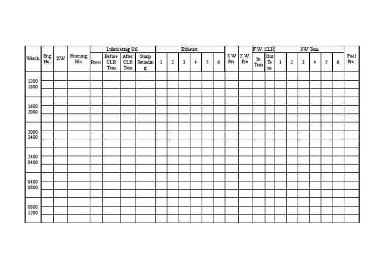 Log Sheet | PDF