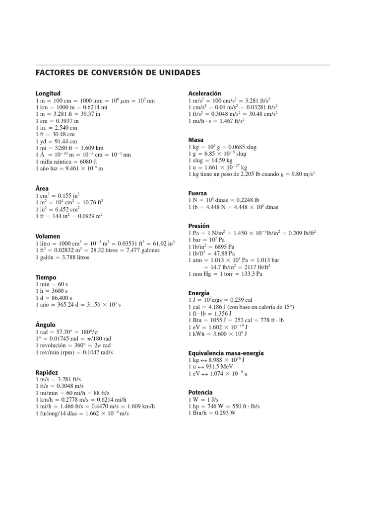 Factores de Conversion | PDF | Observación científica | Unidades de medida