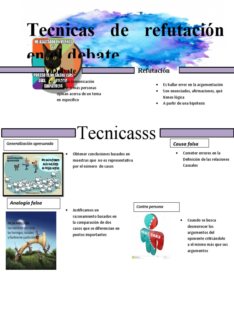 Técnicas de refutación en debates: una guía de los errores lógicos más ...
