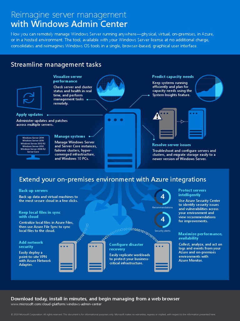With Windows Admin Center: Reimagine Server Management | PDF ...