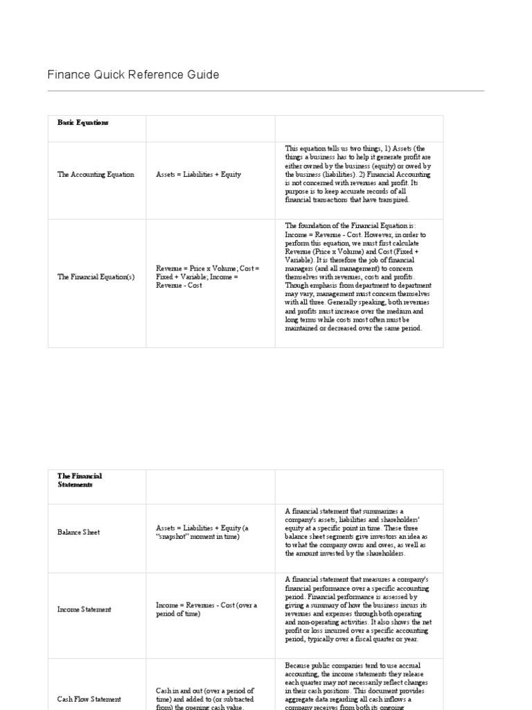 Finance Quick Reference Guide | PDF | Internal Rate Of Return | Price ...
