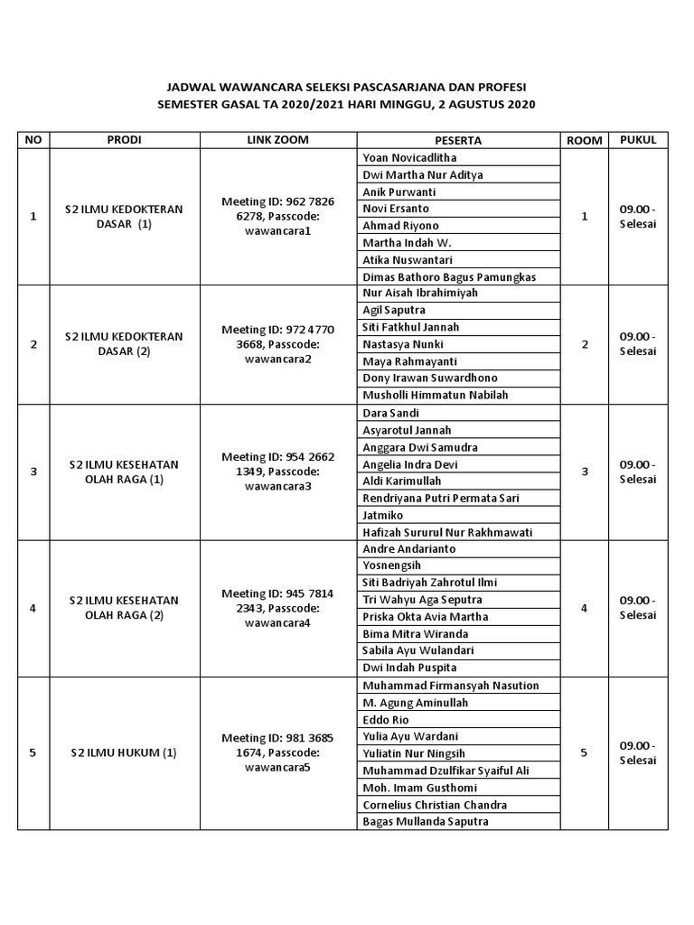 Jadwal Wawancara Seleksi Pascasarjana Dan Profesi | PDF