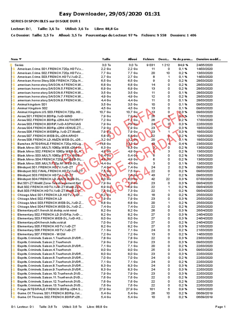 1 Giga 50 Fcfa 100 GIGAS 4500 FCFA Yaounde - Cradat 691463364 | PDF ...