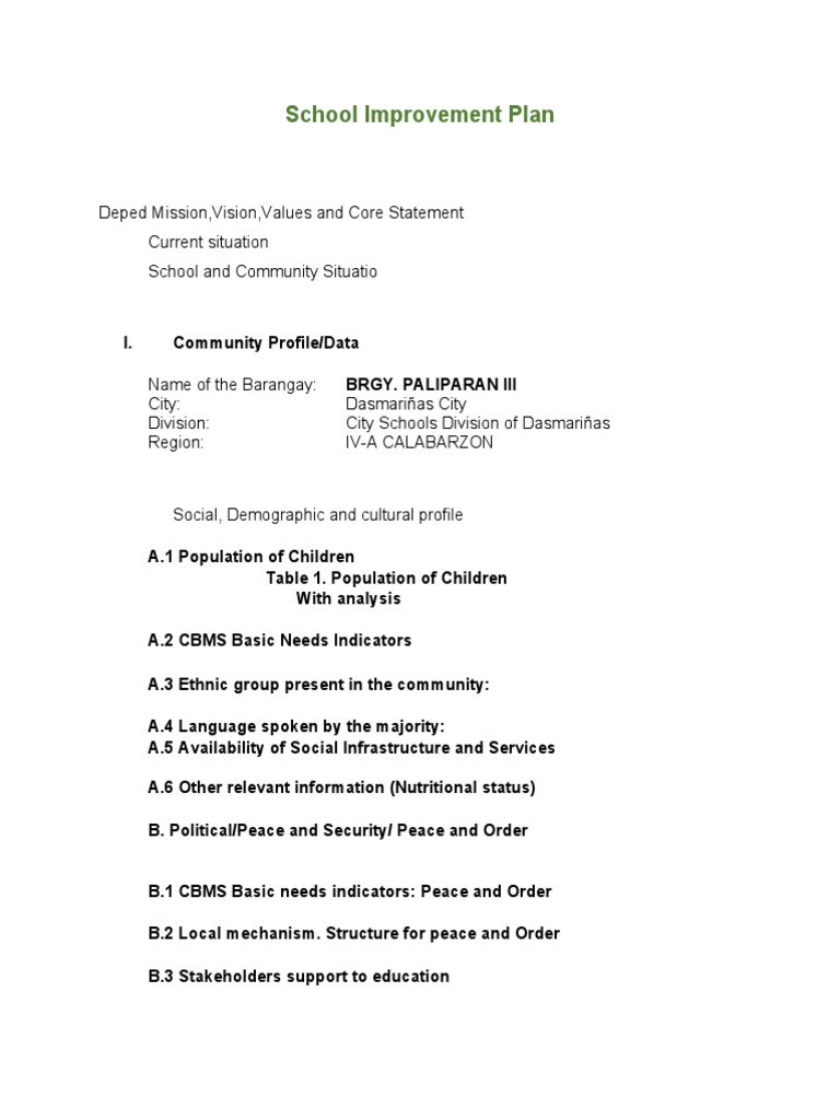 School Improvement Plan: Deped Mission, Vision, Values and Core ...
