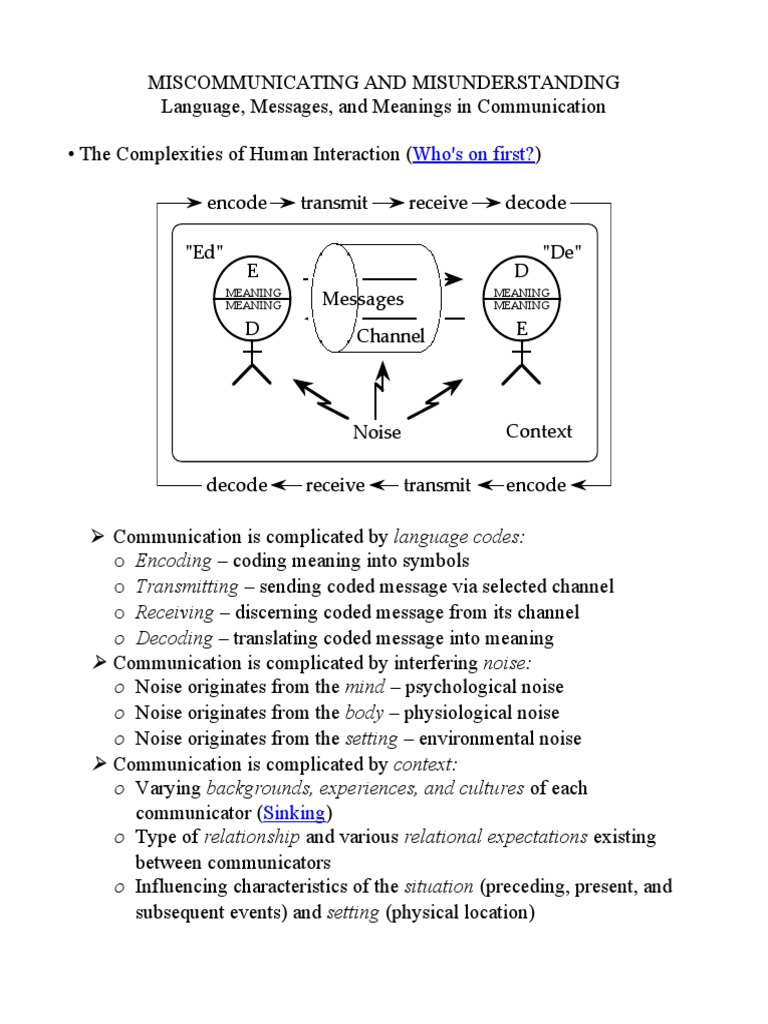 Messages and Meanings | PDF | Communication | Cybernetics