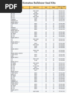 Rate Build Up Template | PDF | Building Engineering | Engineering