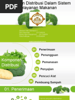 Layout Dapur Rs Tipe C | PDF