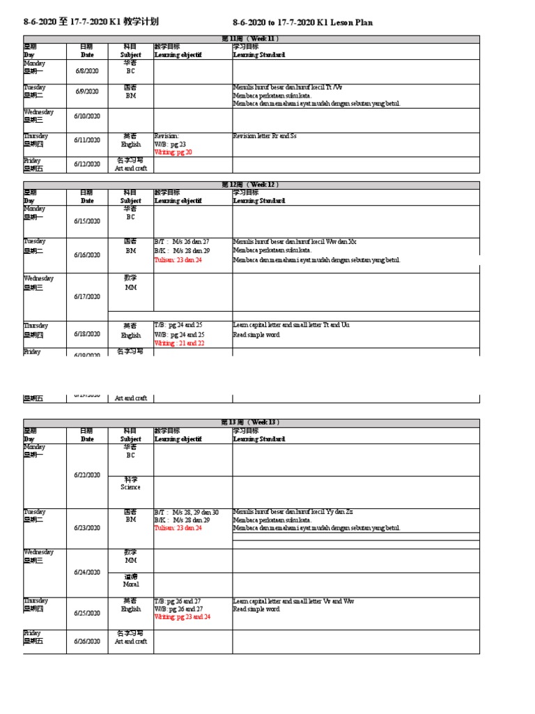 k1 Lesson Plan | PDF