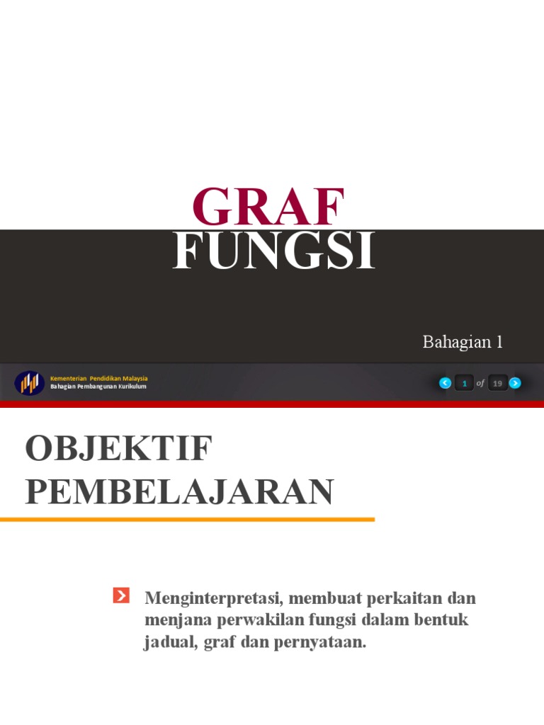 M08 Graf Fungsi PPT 1 | PDF