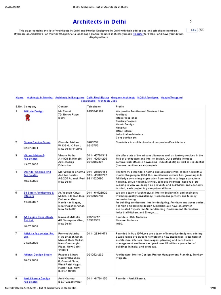 Delhi Architects - List of Architects in Delhi | PDF | Delhi | Architect