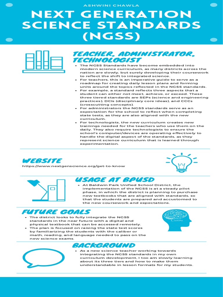 Ngss Infographic | PDF | Science Education | Curriculum