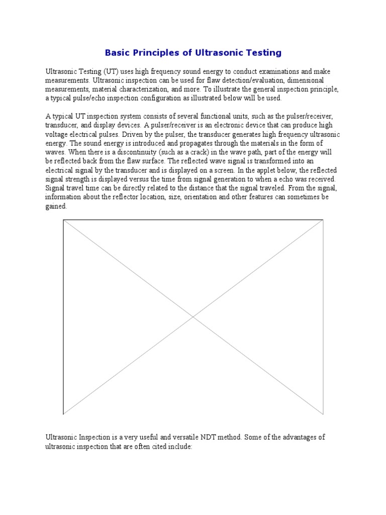Basic Principles of Ultrasonic Testing | PDF | Attenuation | Waves