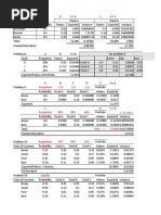 Tables Pvifa | PDF | Present Value | Personal Finance