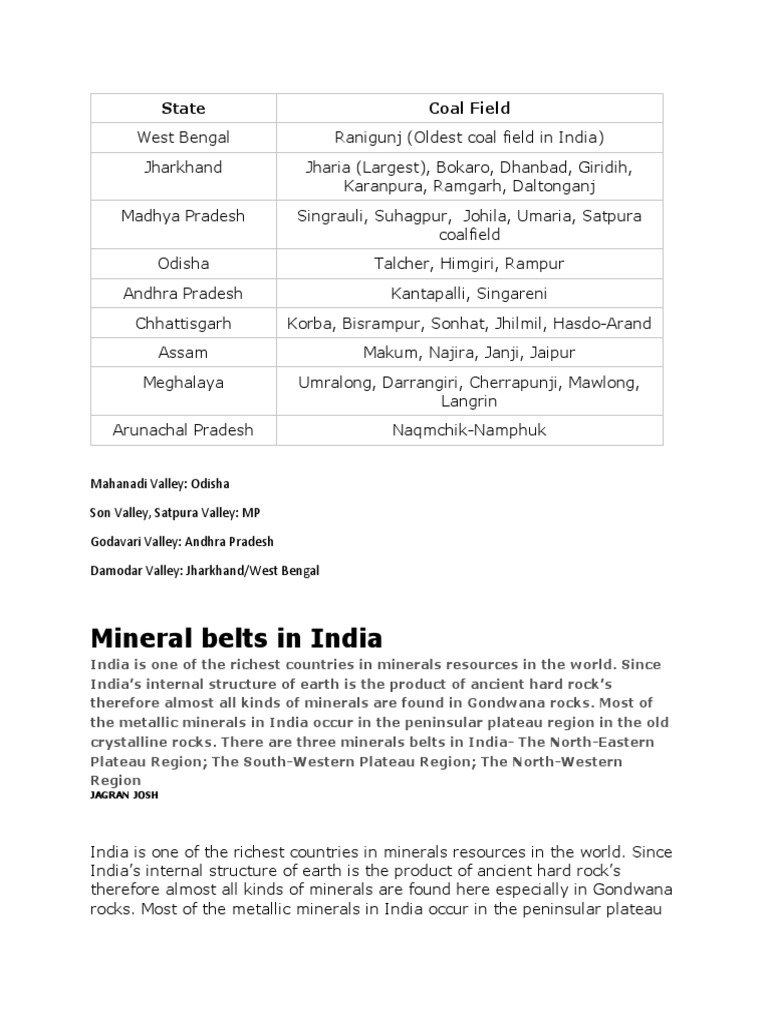 Economic Geography of India | Download Free PDF | Minerals | Natural ...