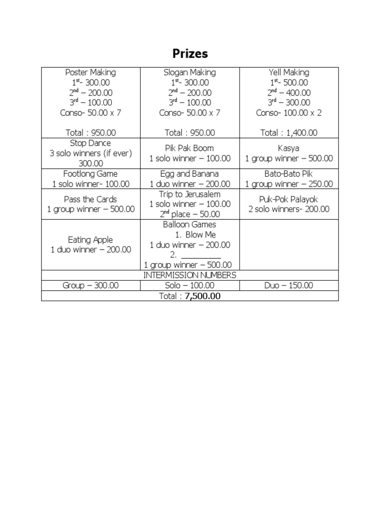 Prizes: ST ND RD ST ND RD ST ND RD | PDF