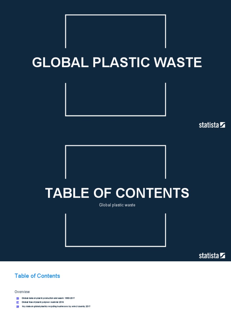 Global Plastic Waste Overview and Data | PDF | Plastic | Recycling