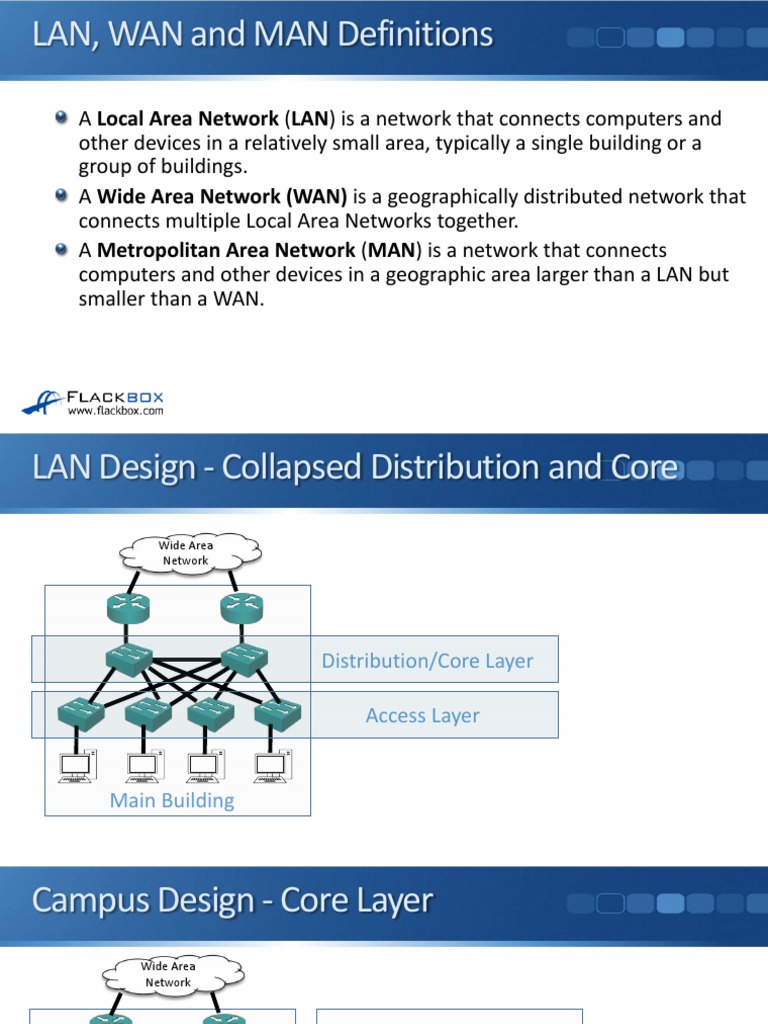 31-02 WAN Overview | PDF