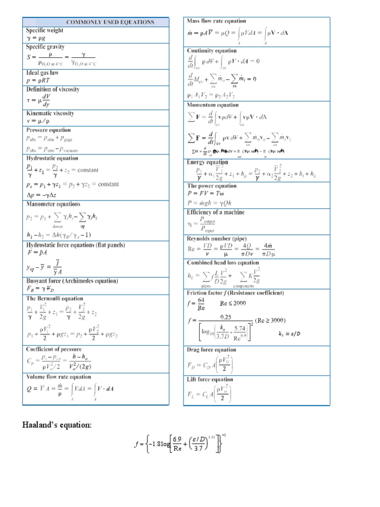 Fluids Formula Sheet | Download Free PDF | Turbulence | Boundary Layer