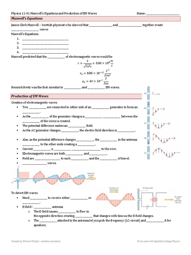 Maxwell's Equations & EM Wave Production | PDF | Electromagnetic ...