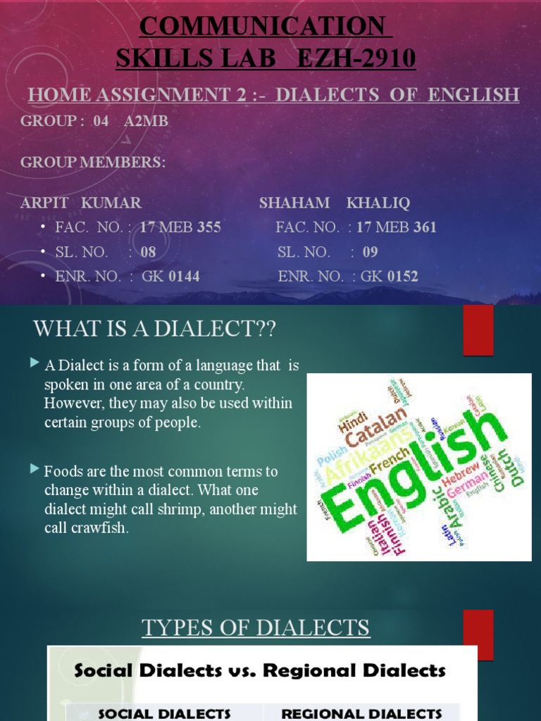 Communication Skills Lab Ezh-2910: Home Assignment 2:-Dialects of ...