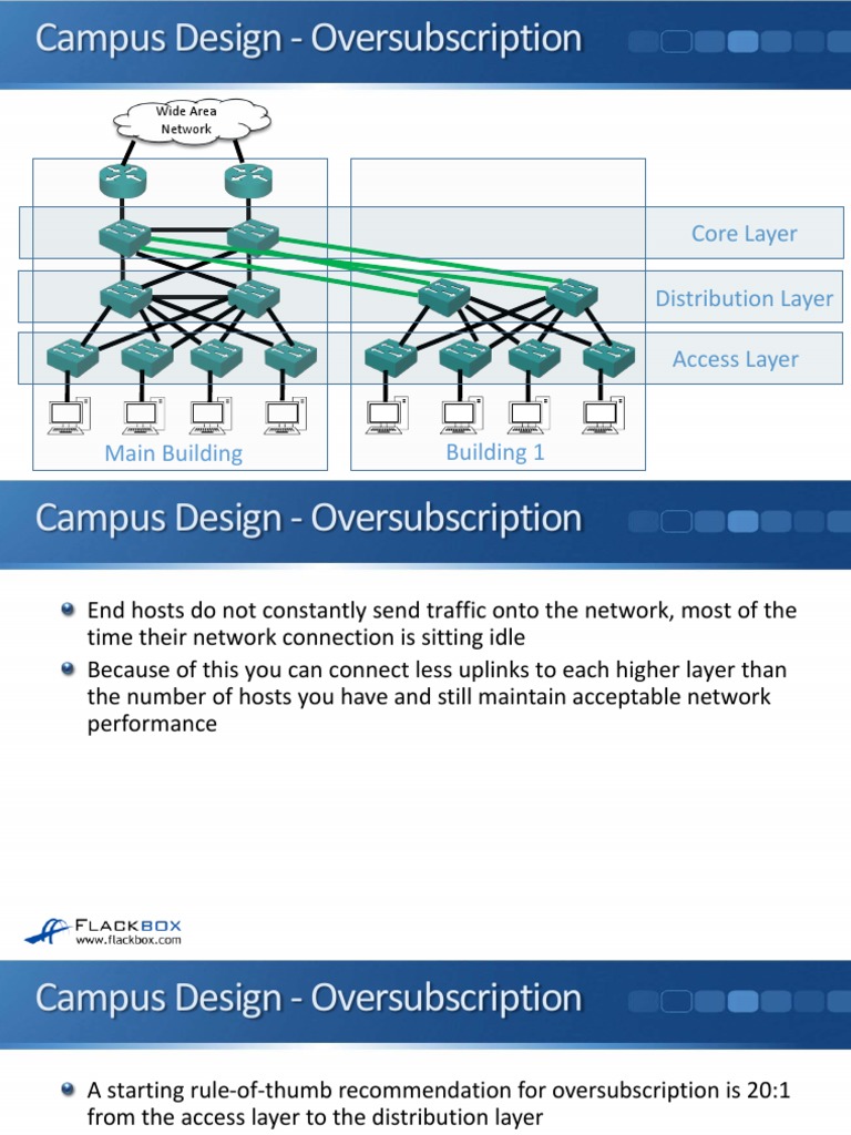 26-02 Why We Have EtherChannel | PDF | Load Balancing (Computing) | Computer Network