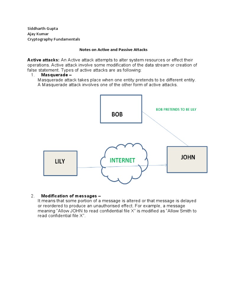 Active Vs Passive Attack | PDF | Encryption | Information