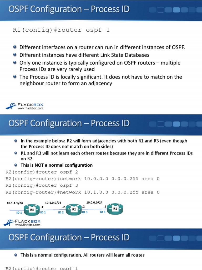 20-03 OSPF Basic Configuration | PDF | Routing | Computer Network