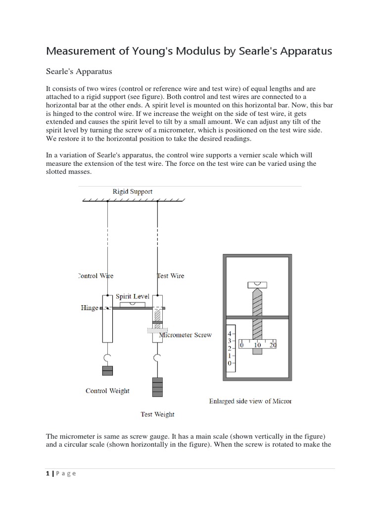 Searles Experiment To Determine The Young Modulus | PDF | Physics ...