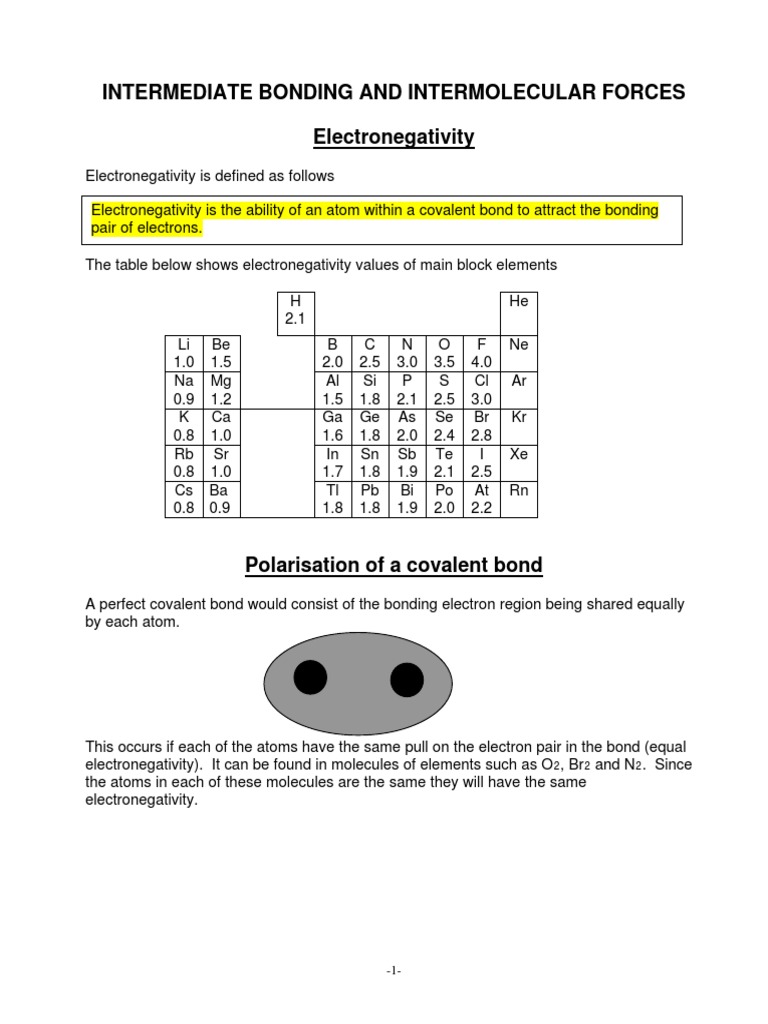 2.04-2.05 Intermediate Bonding and Intermolecular Forces PDF | PDF ...