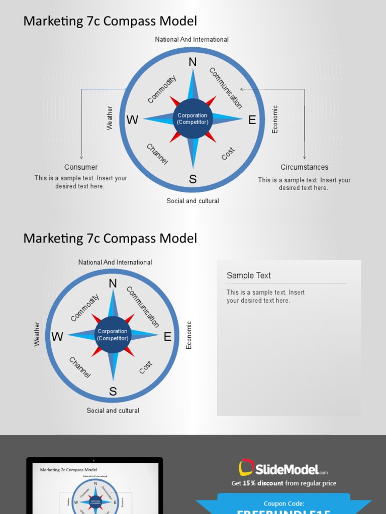 Marketing 7c Compass Model: C Om M Un Ica Tio N | PDF | Marketing ...